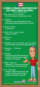 Infographic: 10 Vulgar Spanish Slang Words and Phrases from Puerto Rico