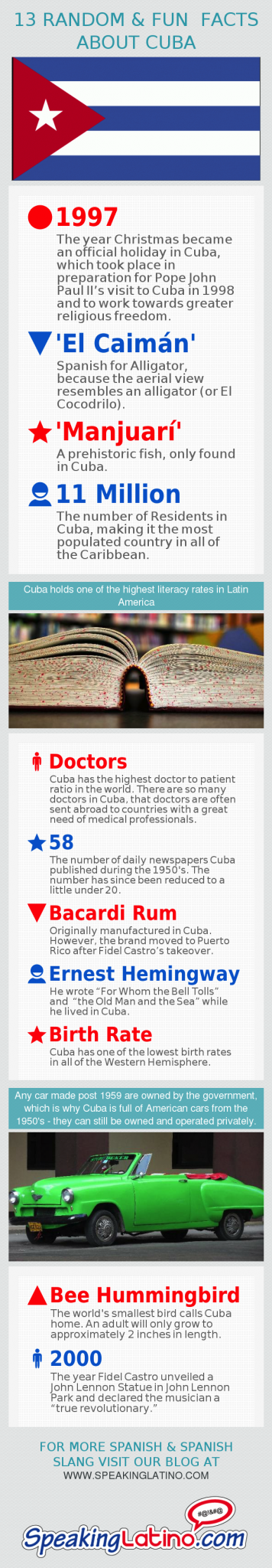 Infographic: 13 Random Fun Facts About Cuba
