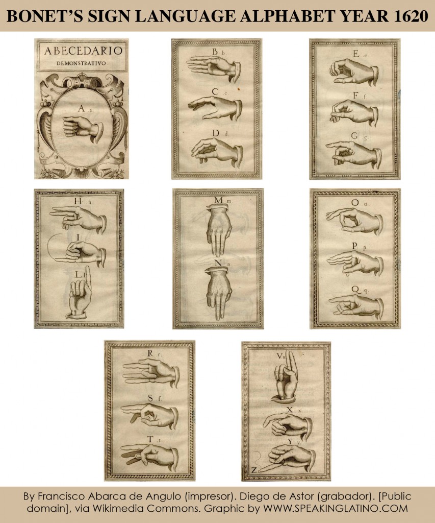 The Spanish Sign Language Alphabet