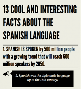 Celebrate El Día E: The Spanish Language Day