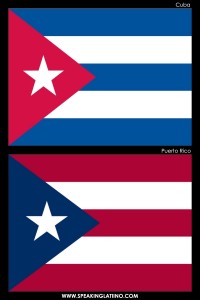 Hispanic Flags With Similar u00 Flags from Around the World