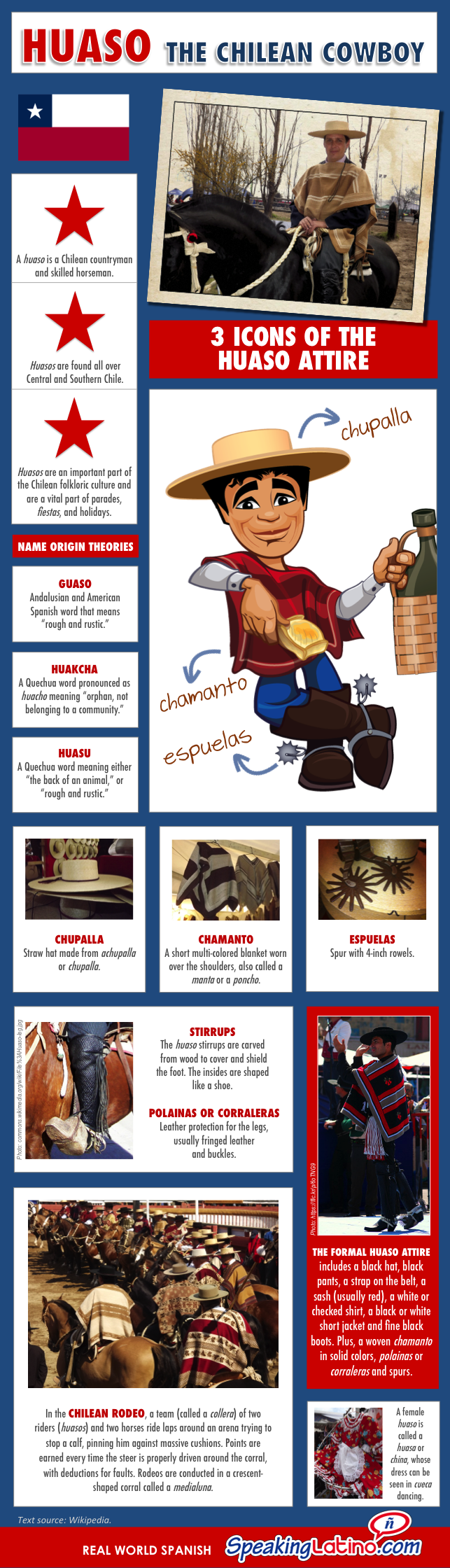 HUASO: The Chilean Cowboy Infographic