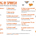 Valentine's Day Spanish Class Activities: Día de San Valentín o Día de ...