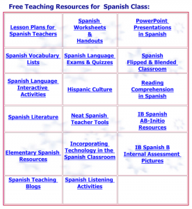 12 Cool and Free Spanish Resources for Teachers