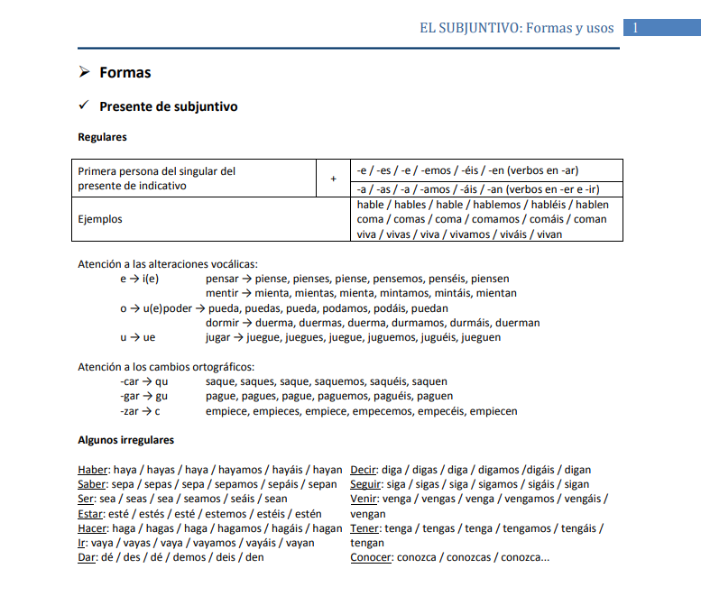 Present vs. Past Subjunctive Spanish Class Activities