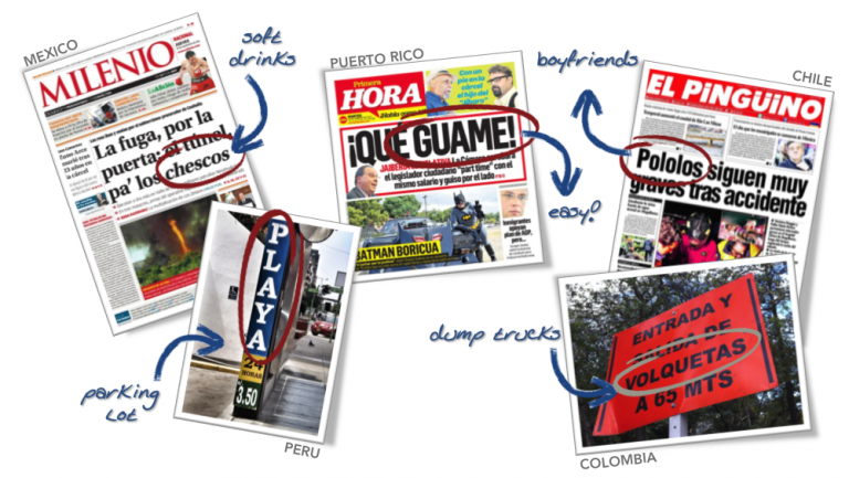 Word Comparison in Spanish: A Comprehensive Matrix Chart of Spanish ...
