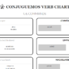 Formal Commands and Negative Formal Commands Spanish Class Activities