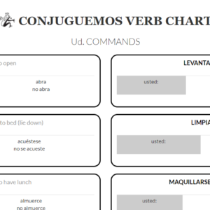Formal Commands and Negative Formal Commands Spanish Class Activities