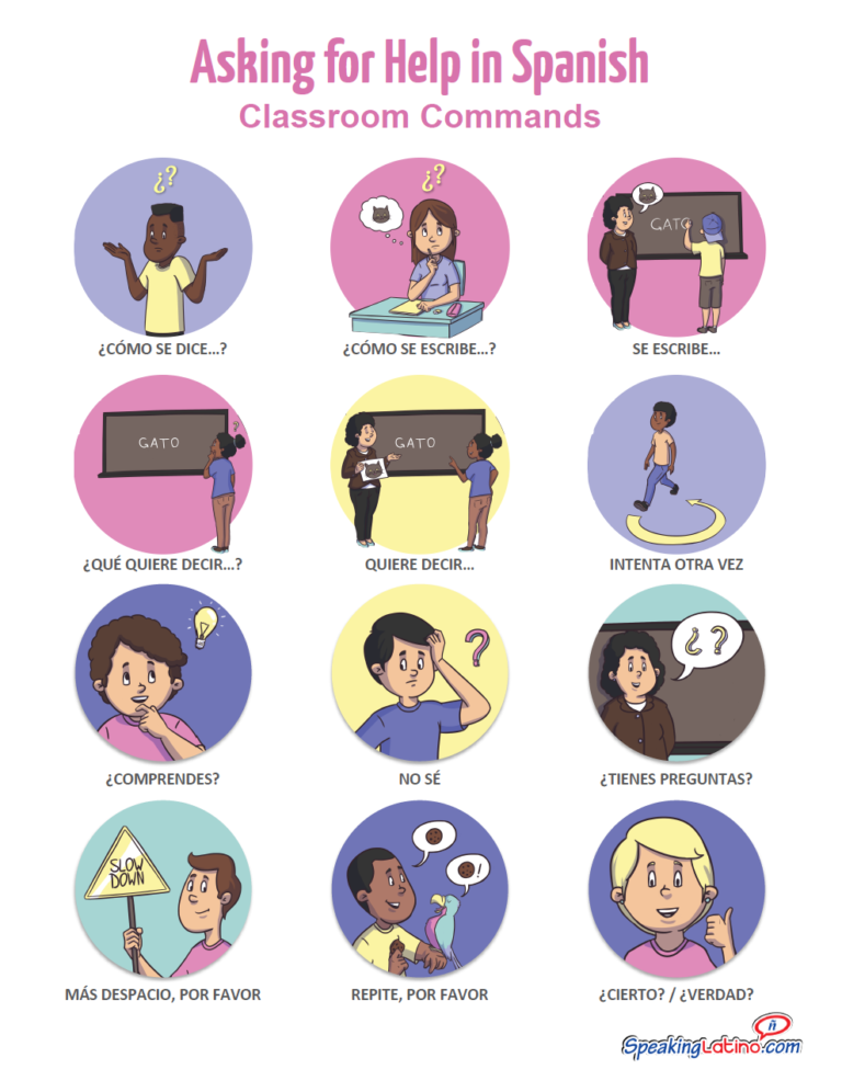 Free Spanish Lesson Plans & Activities - Speaking Latino